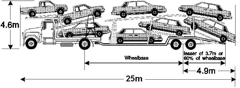 Road Traffic (Vehicle Standards) Regulations 2002 01-d0-03 Xml